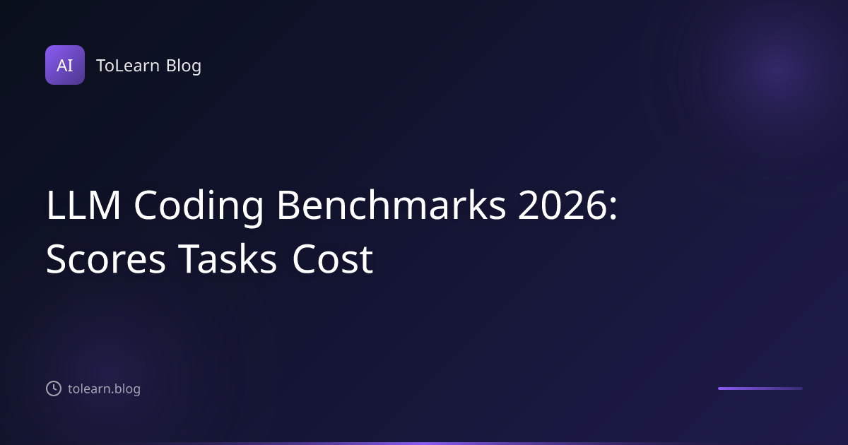 LLM Coding Benchmarks 2026: Scores | ToLearn Blog